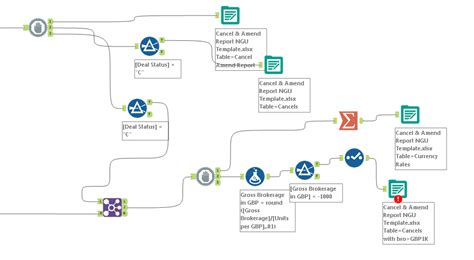 solved block until done alteryx community