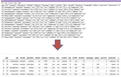 statistical data analysis techniques in machine learning