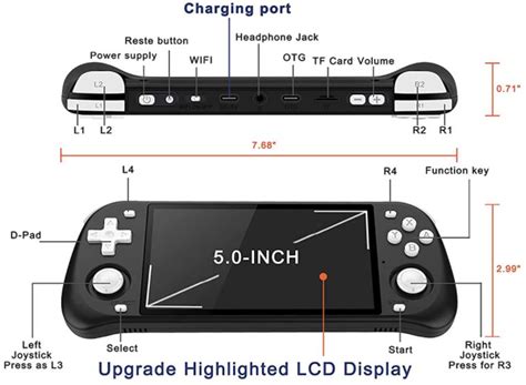 Guide To The Best Retro Handheld Emulation Consoles For 2022