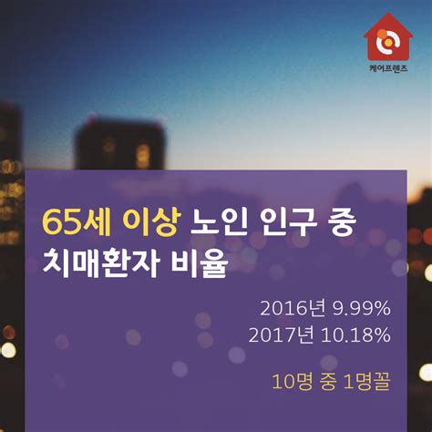 케어프렌즈 65세 이상 노인 10명 중 1명은 걸린다는 치매 우리나라 치매 현황과 치매 정의