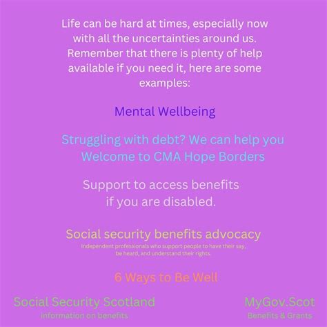 Help Is All Around You — Tweeddale Youth Action