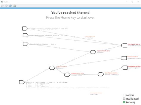 r shiny node reactivity dependency tree stack overflow