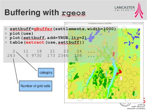 geospatial data in r and beyond