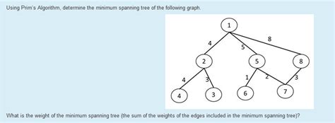solved using prim s algorithm determine the minimum