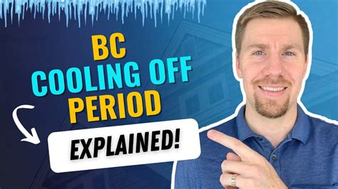 Bc Real Estate Cooling Off Period Explained Youtube