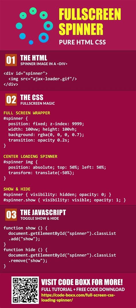 how to create a simple fullscreen spinner with html and css tutorial