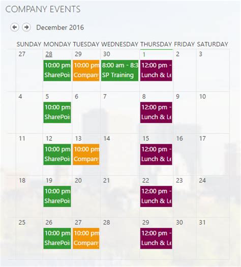 sharepoint web part ideas for your sharepoint team site