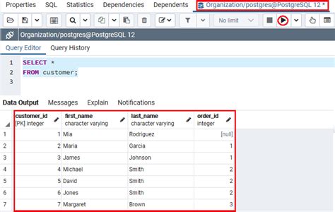 postgresql and condition javatpoint