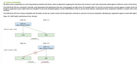 pytorch with cuda 11 compatibility pytorch forums