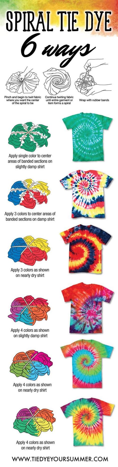 Spiral Tie Dye Instructions