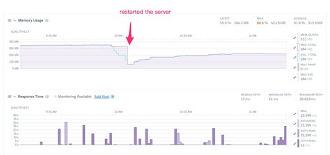 node js how can i debug a memory leak on my apollo