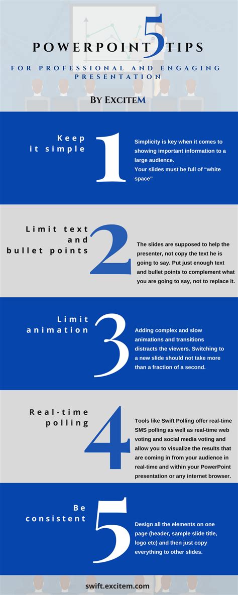 5 Powerpoint Tips That Will Make Your Presentation Professional And