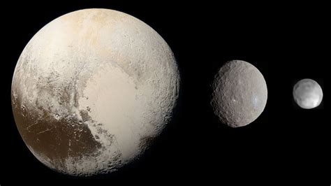 Hygiea – New Smallest Dwarf Planet In Our Solar System Youtube