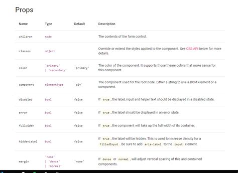 addon docs props component should accept a sort function