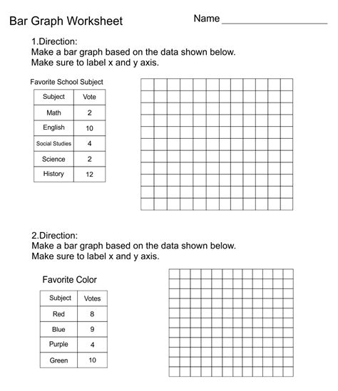 Graphs And Charts Worksheet Reading Graphs Reading Charts Science Chart