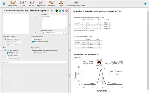frequentist and bayesian equivalence testing in jasp jasp free and