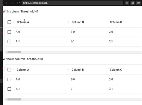 [datagrid] sorting in a datagrid with many columns can shift rows in