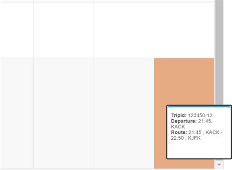 javascript drag and drop not working on table data with horizontal
