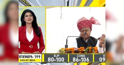 Zee News Dna On Rajasthan Assembly Exit Poll Result 2023 Rajasthan