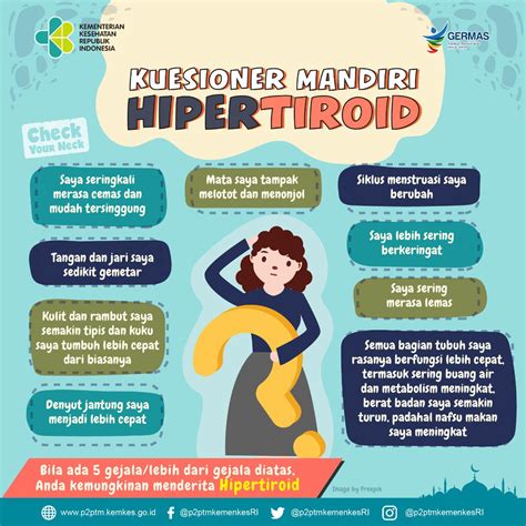 Hipertiroid Artikel Dokter Anda Periksa Laboratorium Anda