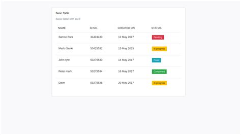 42 bootstrap tables
