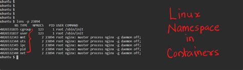 deep dive into linux namespaces understanding container isolation