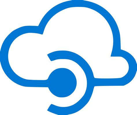 azure api management monitoring cloudmonix