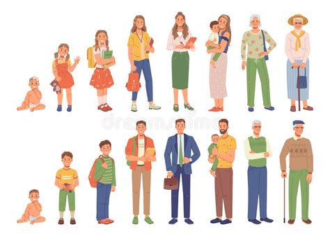 Human Life Cycle Man Woman People Different Age Stock Vector