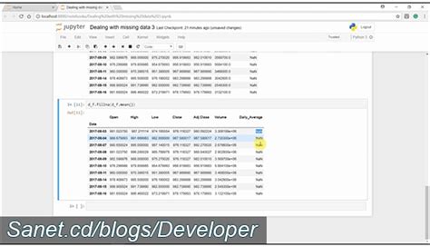 download data preprocessing using python with pandas library softarchive