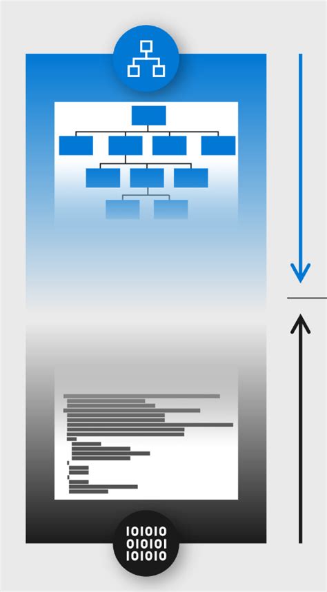 application security in azure microsoft learn