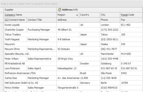 get started with data grid and views winforms controls devexpress