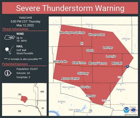 Nws Sioux Falls On Twitter Severe Thunderstorm Warning Including