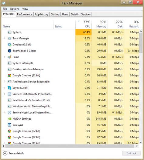 windows troubleshoot high cpu usage by the system process super user