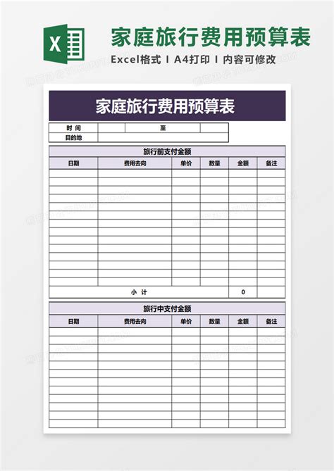 家庭旅行费用预算表excel模板下载 熊猫办公
