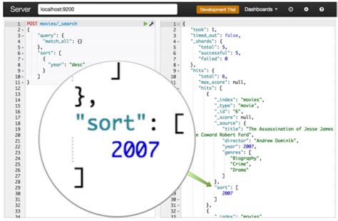 elasticsearch sorting 8 3 learn elasticsearch sorting in 5 minutes