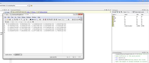 matlab data generation algorithm computational fluid dynamics is the