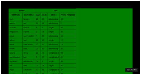 react table7 infinite scroll codesandbox