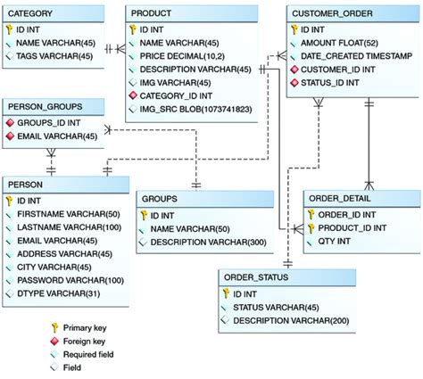 bookletx java links