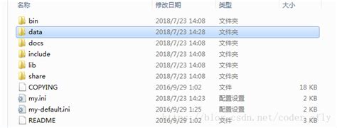 免安装版mysql 解压版 安装详细教程及注意事项 mysql免安装版安装教程 csdn博客