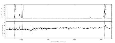 python break in x axis of matplotlib stack overflow