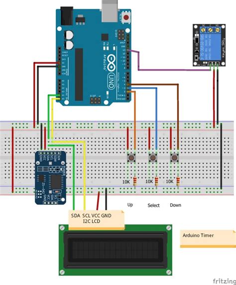 arduino string в char arduino string и работа со строками