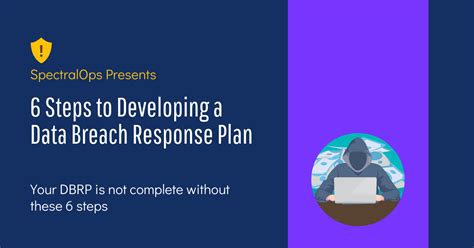 6 Steps To Developing A Data Breach Response Plan Spectral
