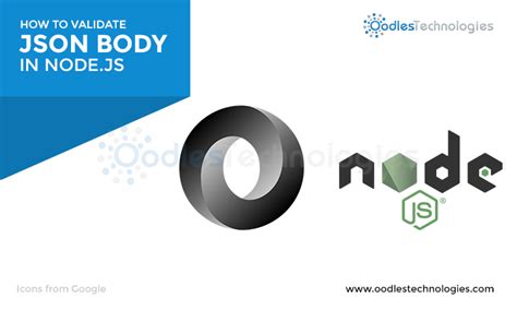 how to validate json body in nodejs
