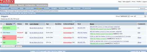 monitoring zabbix [netmodule router wiki]