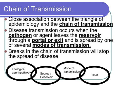 Ppt Epidemiology Powerpoint Presentation Free Download Id 3269567