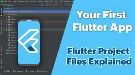 flutter tutorial for beginners build your first flutter app project