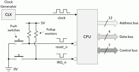 4 bit microprocessor design using vhdl bodyarttattoossmalltats