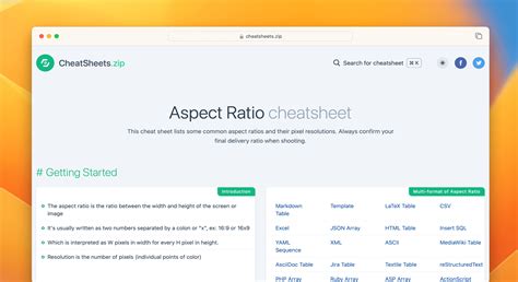 Aspect Ratio Cheat Sheet And Quick Reference