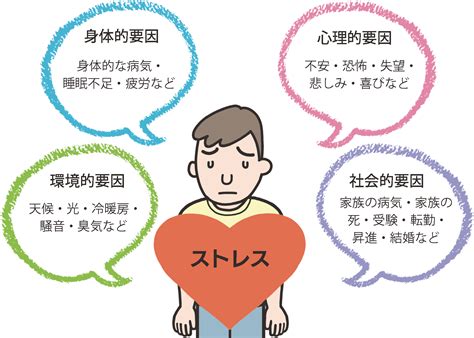 こころの健康を保つためには｜こころの健康｜とうきょう健康ステーション
