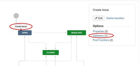how to make epic link required on jira software issue create screen